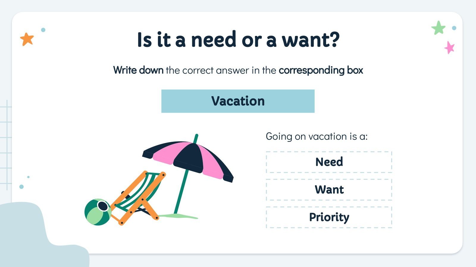My Needs, Wants, and Priorities Presentation