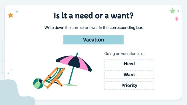 My Needs, Wants, and Priorities Presentation
