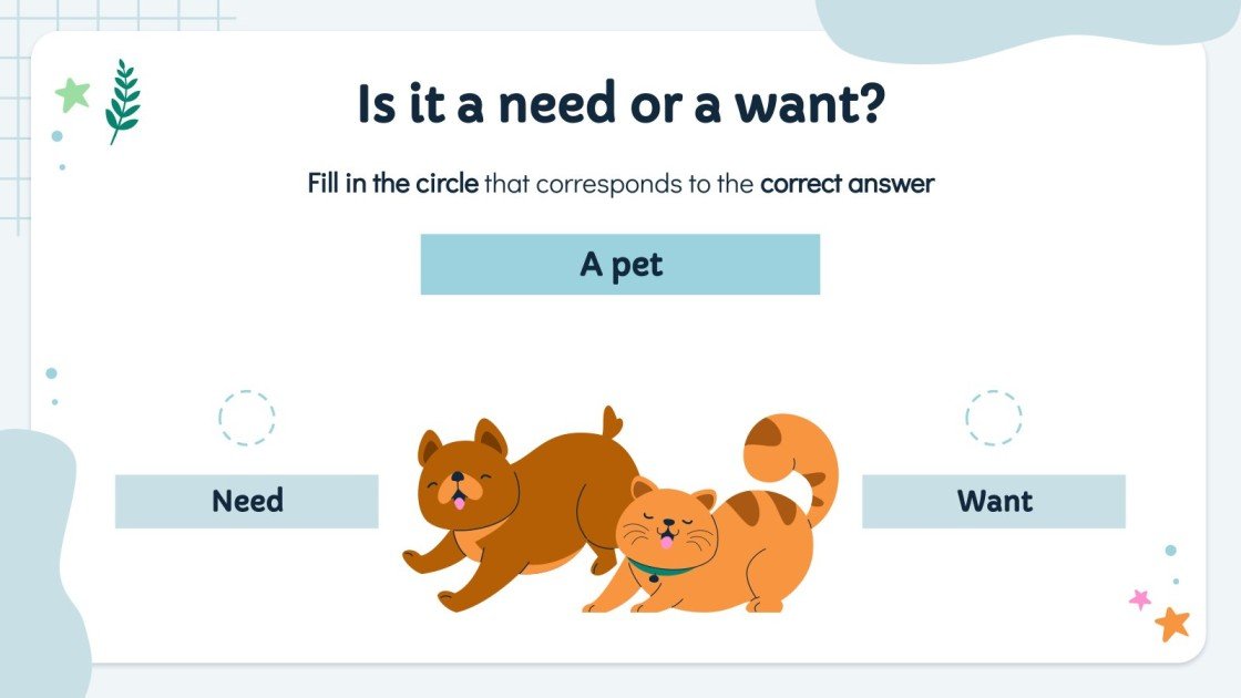 My Needs, Wants, and Priorities Presentation