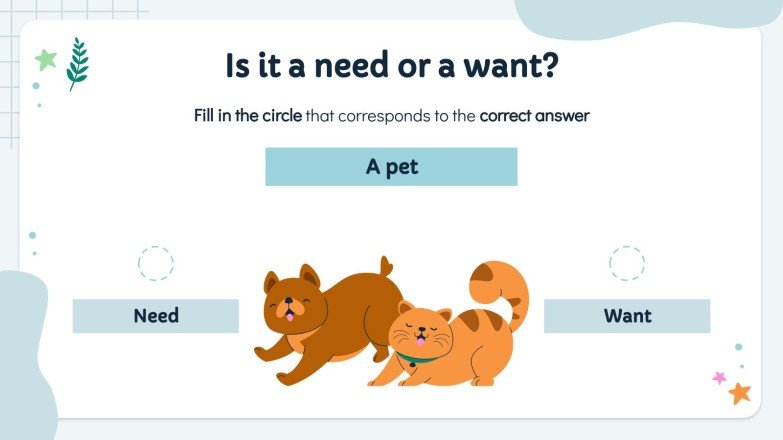 My Needs, Wants, and Priorities Presentation