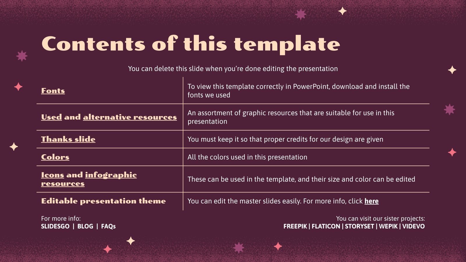 Anatomy and Physiology Major for College: Cell Biology