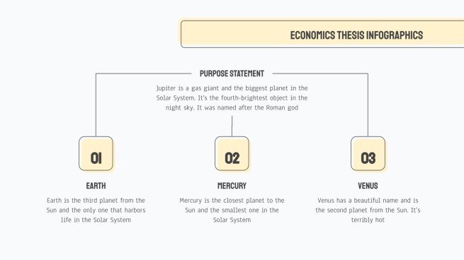 Economics Thesis Infographics Template