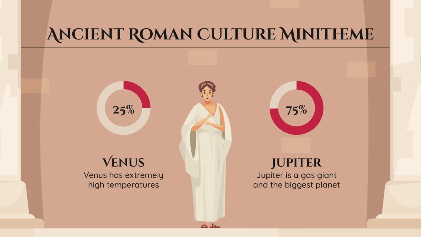 Ancient Roman Culture Minitheme Infographics Template