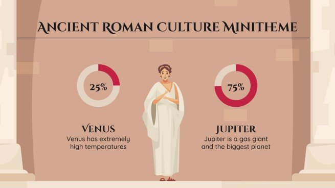 Ancient Roman Culture Minitheme Infographics Template