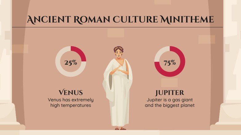 Ancient Roman Culture Minitheme Infographics Template