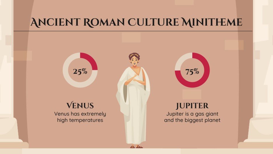 Ancient Roman Culture Minitheme Infographics Template