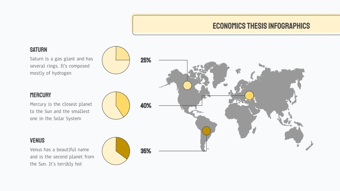 Economics Thesis Infographics Template