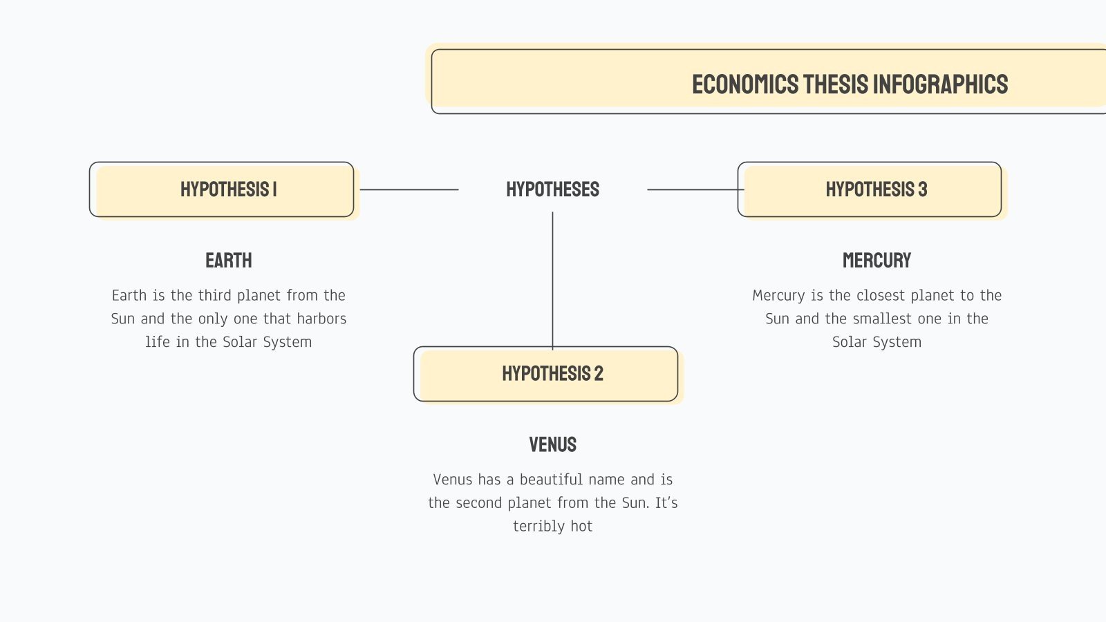 Economics Thesis Infographics Template