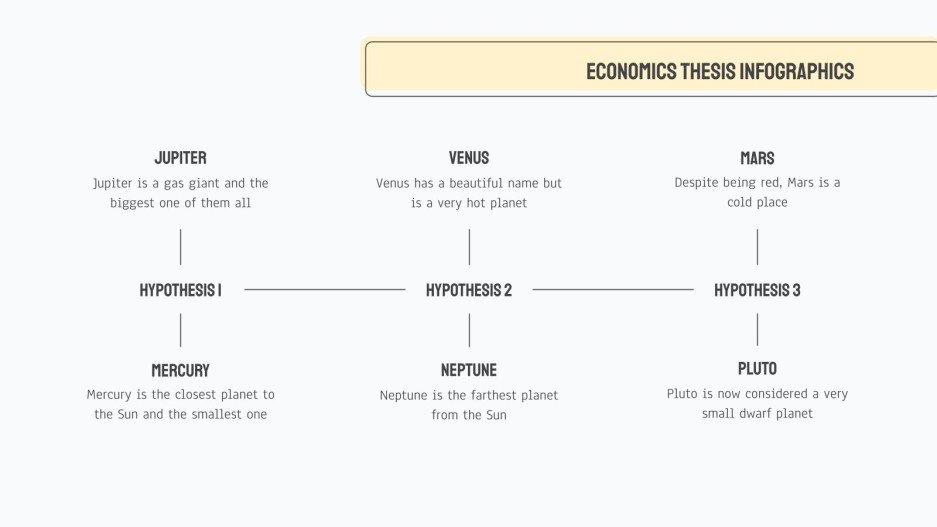 Economics Thesis Infographics Template