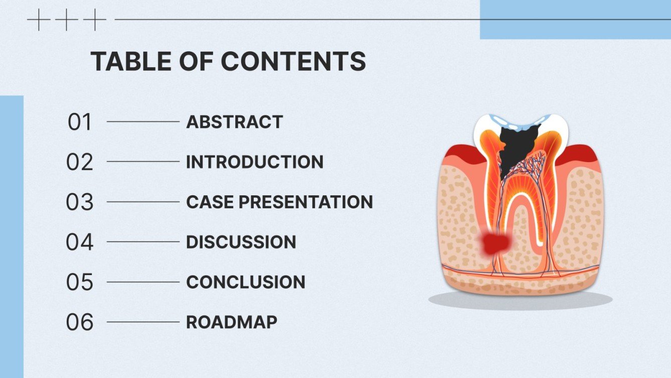 Saliva and Dental Caries Case Report Presentation