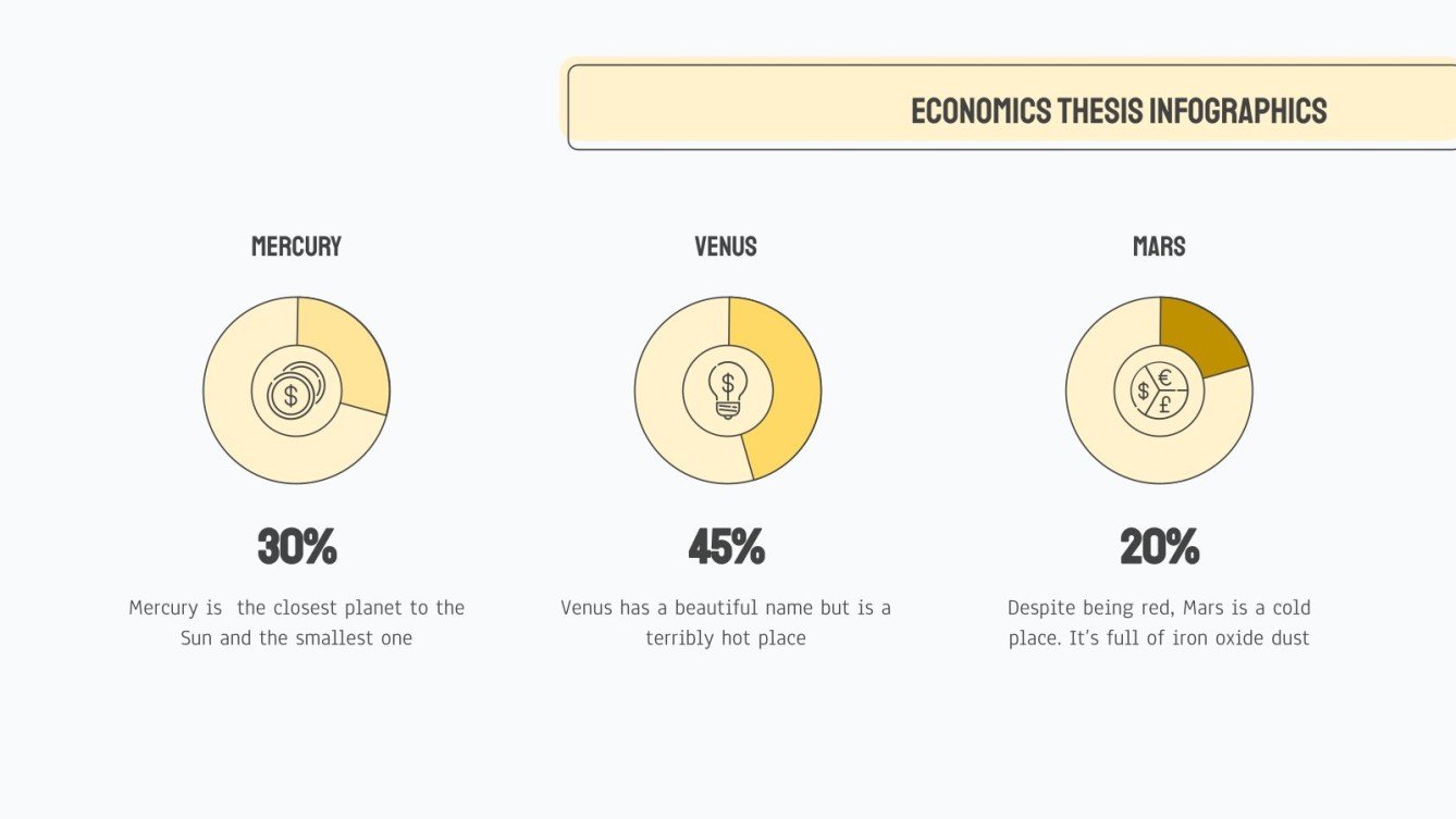 Economics Thesis Infographics Template