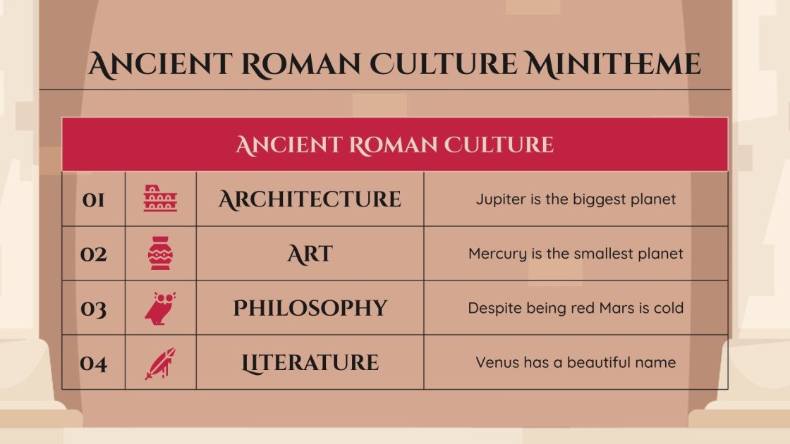 Ancient Roman Culture Minitheme Infographics Template