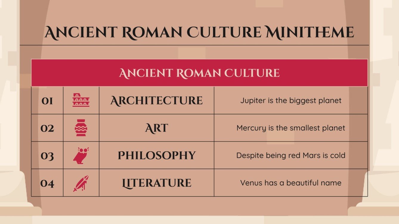 Ancient Roman Culture Minitheme Infographics Template