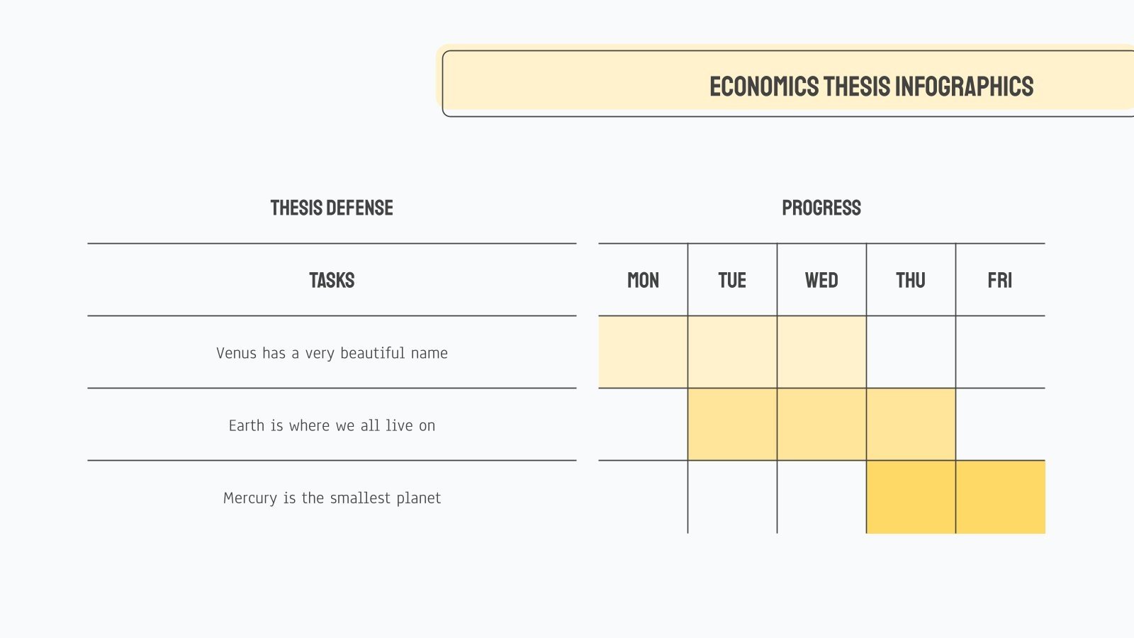 Economics Thesis Infographics Template