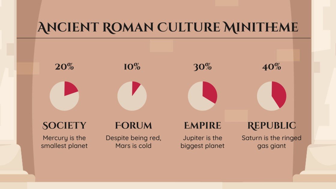 Ancient Roman Culture Minitheme Infographics Template