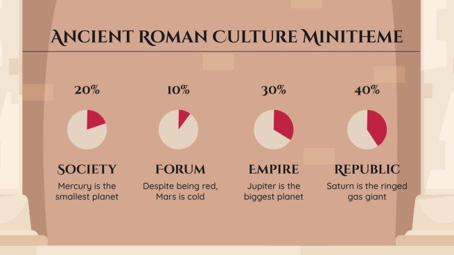 Ancient Roman Culture Minitheme Infographics Template