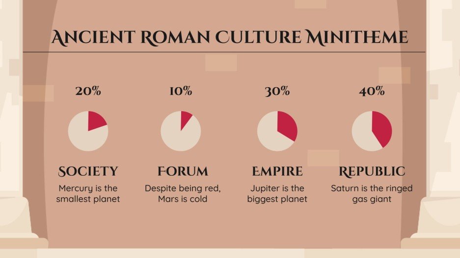 Ancient Roman Culture Minitheme Infographics Template