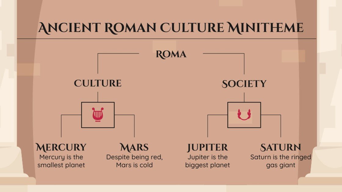 Ancient Roman Culture Minitheme Infographics Template
