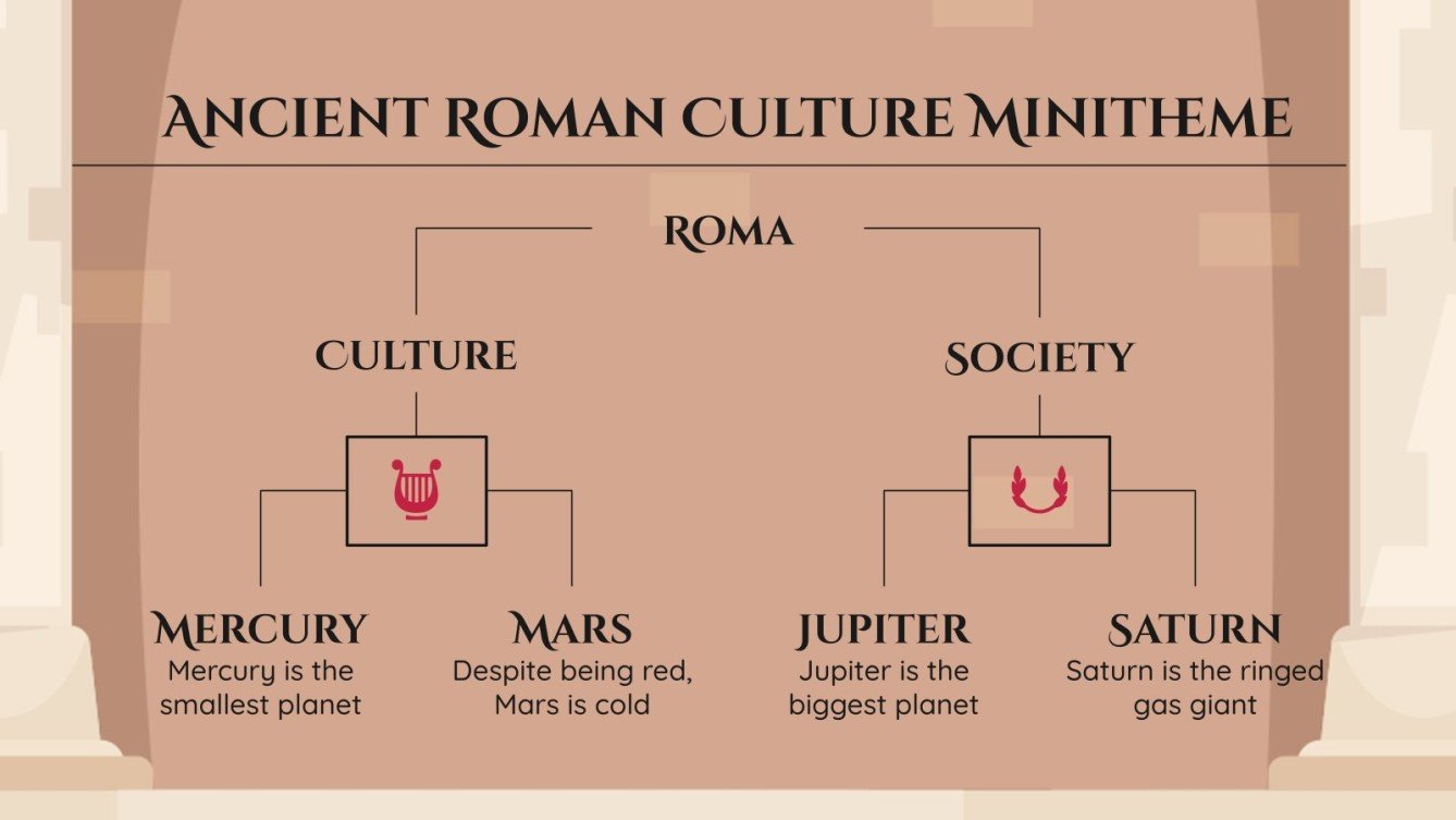 Ancient Roman Culture Minitheme Infographics Template