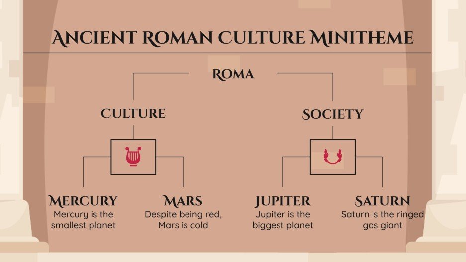 Ancient Roman Culture Minitheme Infographics Template