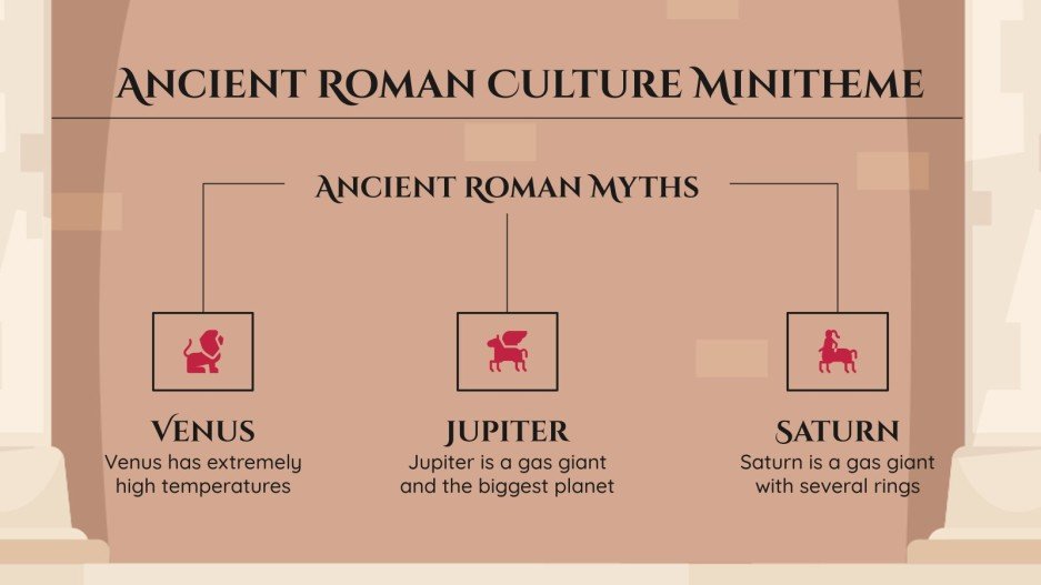 Ancient Roman Culture Minitheme Infographics Template