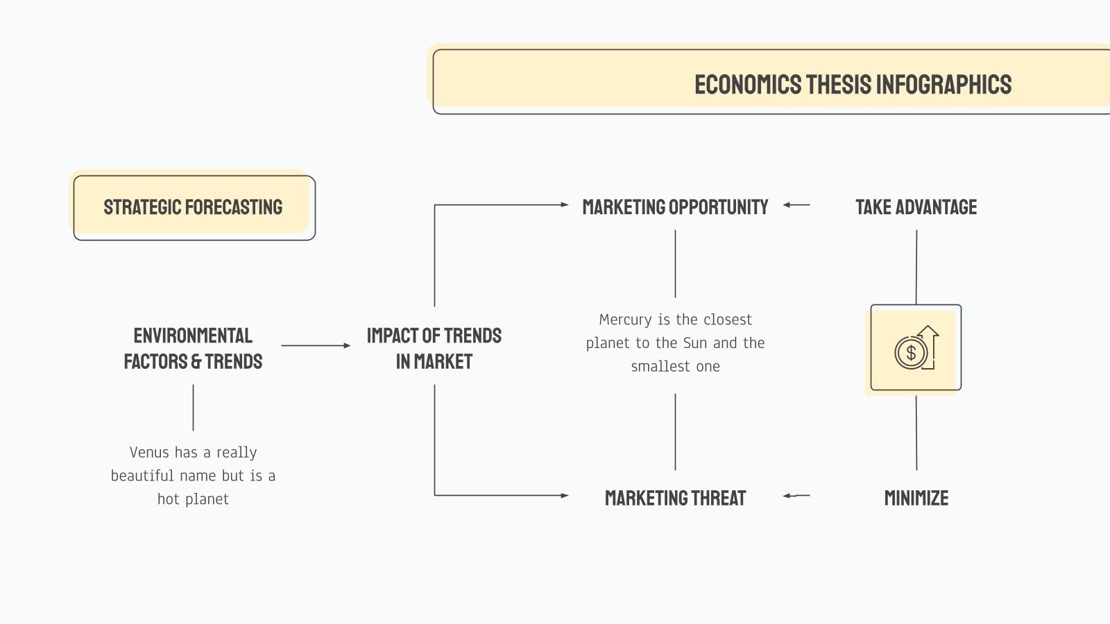 Economics Thesis Infographics Template