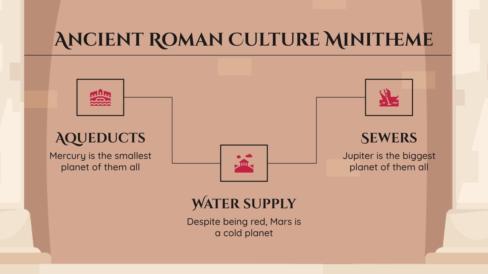 Ancient Roman Culture Minitheme Infographics Template