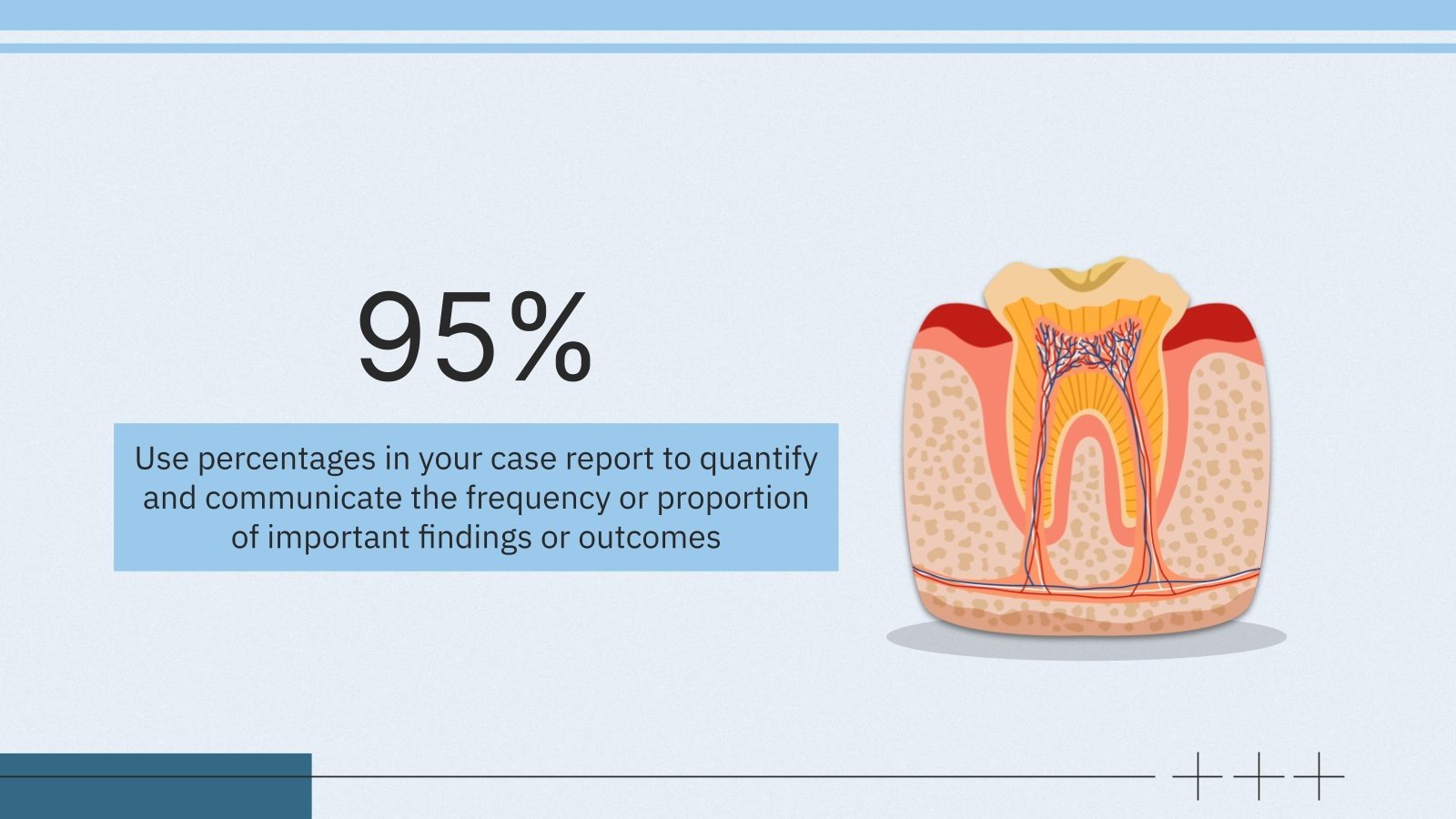 Saliva and Dental Caries Case Report Presentation