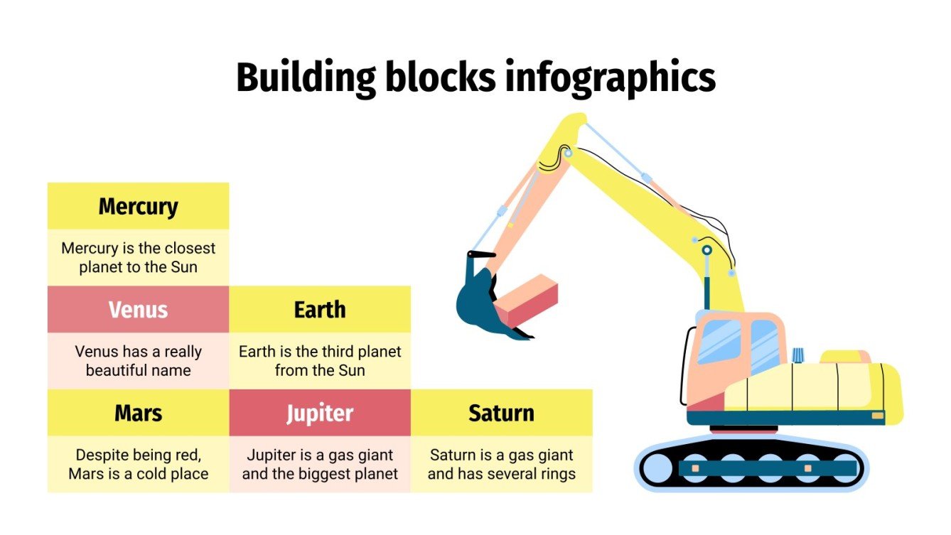 Building Blocks Infographics | Google Slides y PowerPoint