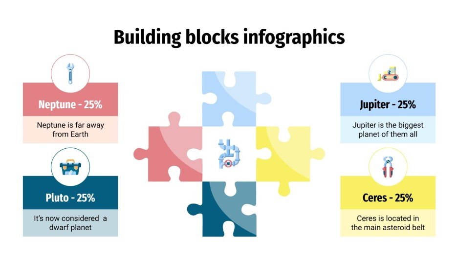 Building Blocks Infographics | Google Slides y PowerPoint