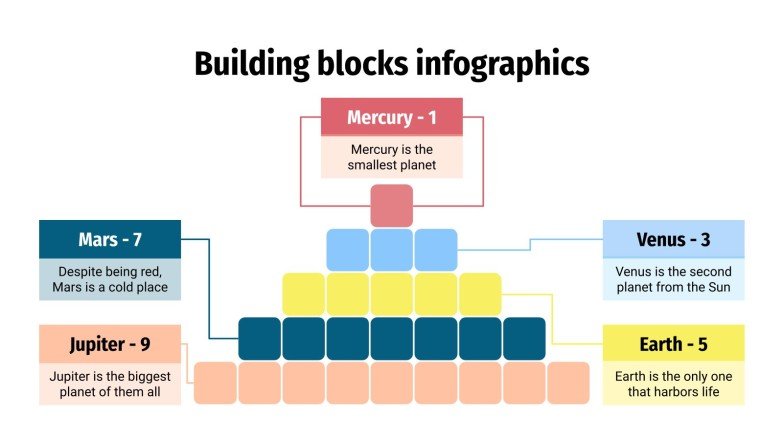 Building Blocks Infographics | Google Slides y PowerPoint