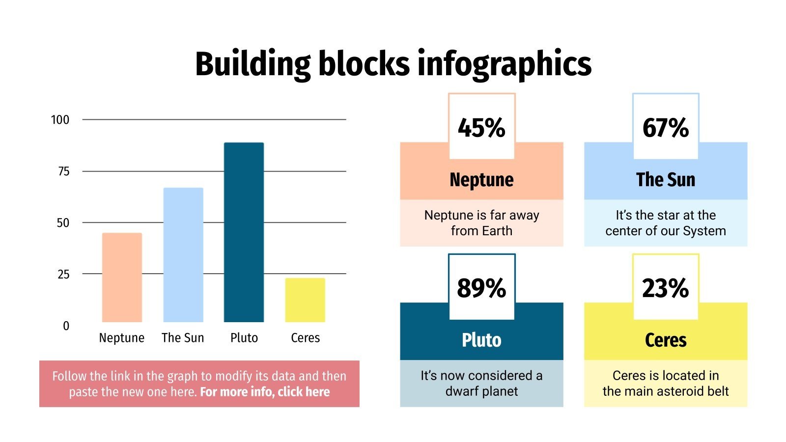 Building Blocks Infographics | Google Slides y PowerPoint