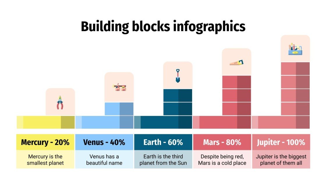 Building Blocks Infographics | Google Slides y PowerPoint