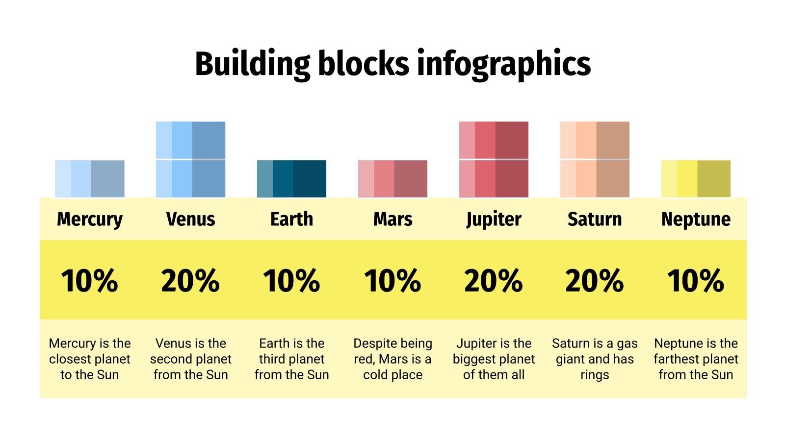 Building Blocks Infographics | Google Slides y PowerPoint