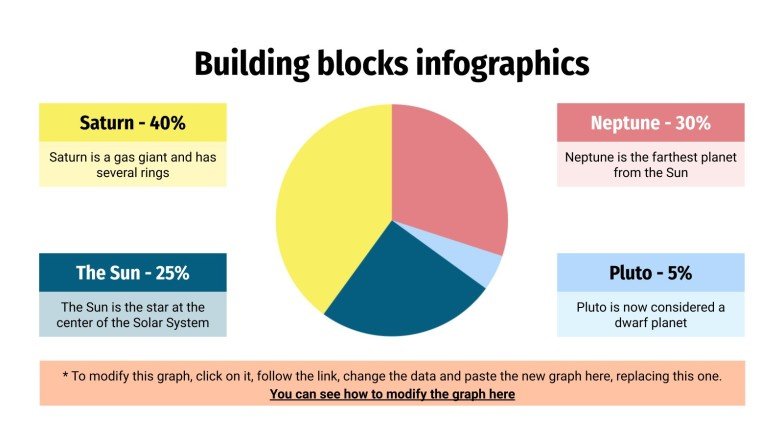 Building Blocks Infographics | Google Slides y PowerPoint