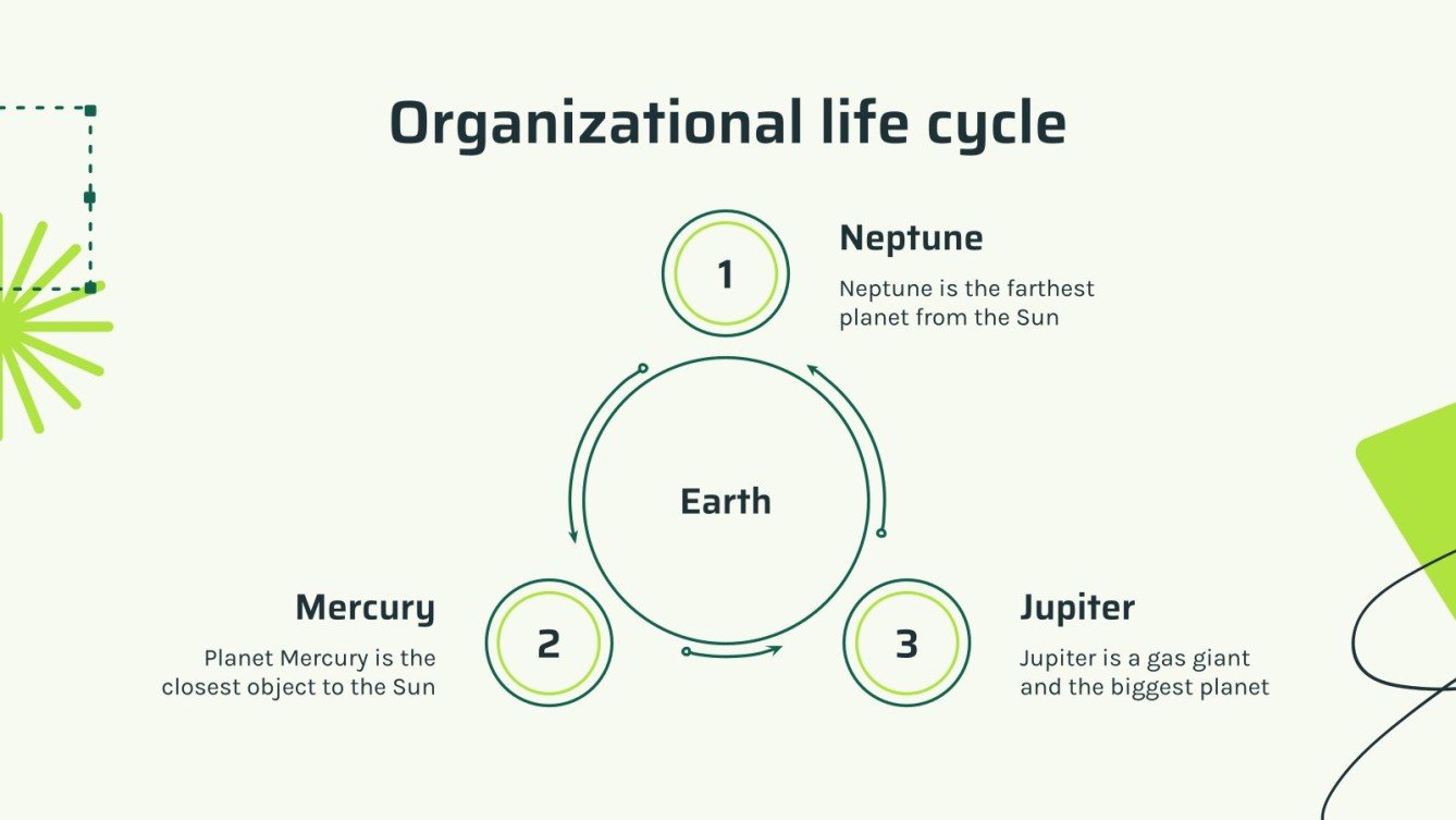 Cycle Diagrams Theme for Marketing Presentation
