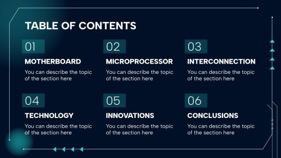 Presentación Placa base y microprocesador