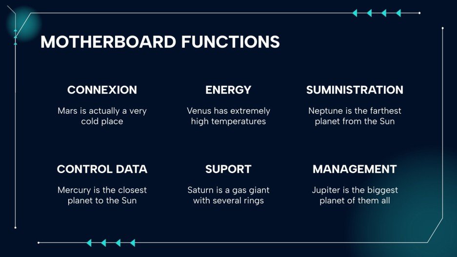 Presentación Placa base y microprocesador