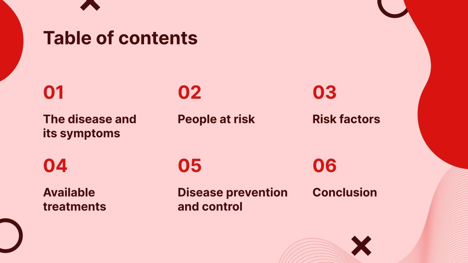 Paraphilias Causes and Symptoms Presentation