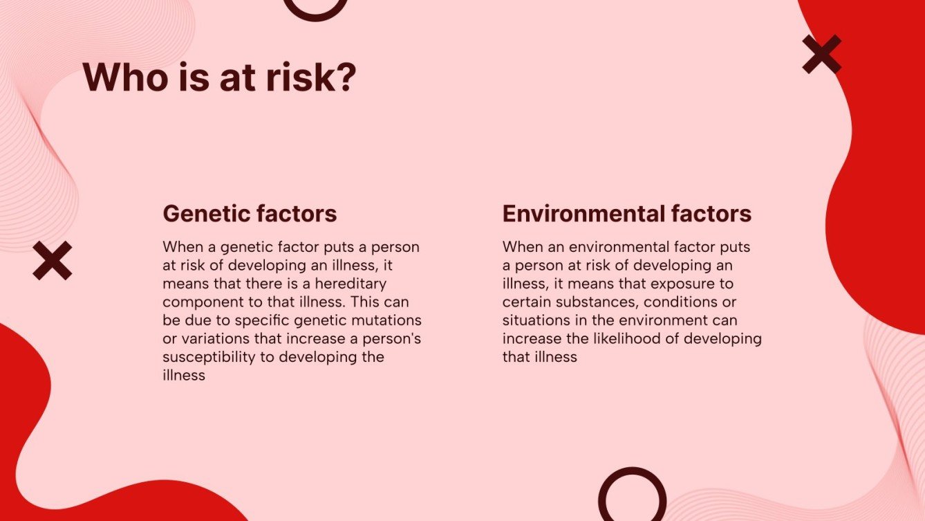 Paraphilias Causes and Symptoms Presentation