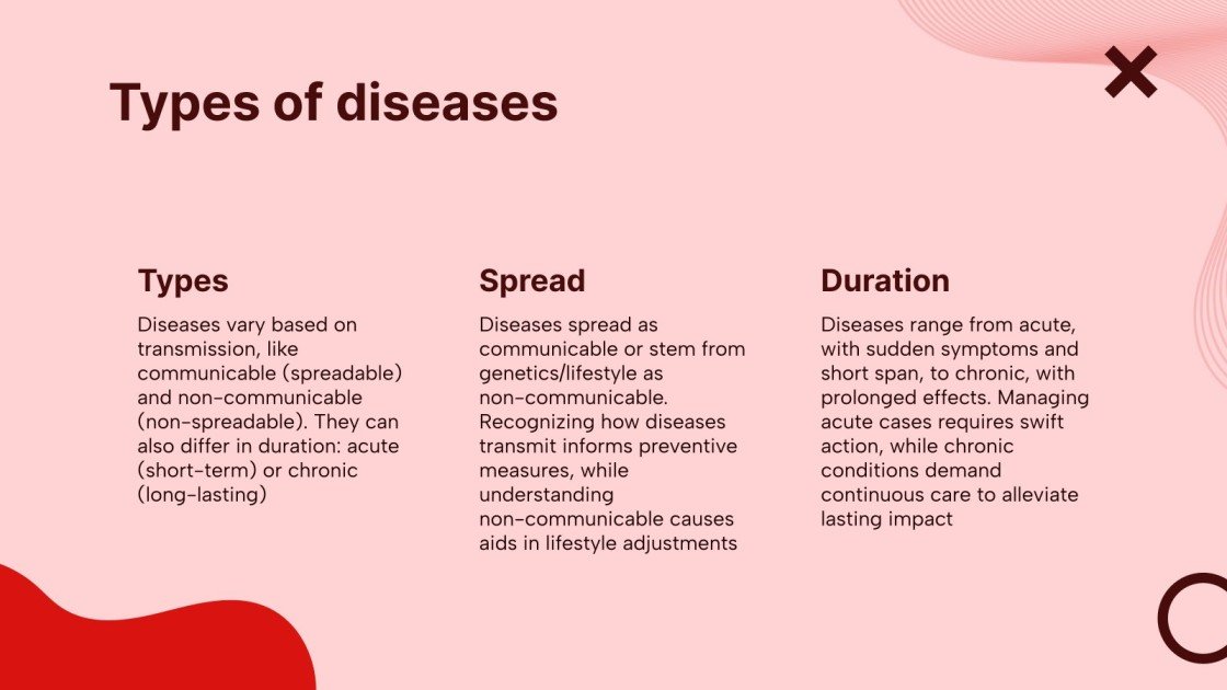 Paraphilias Causes and Symptoms Presentation