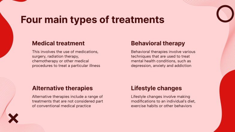 Paraphilias Causes and Symptoms Presentation