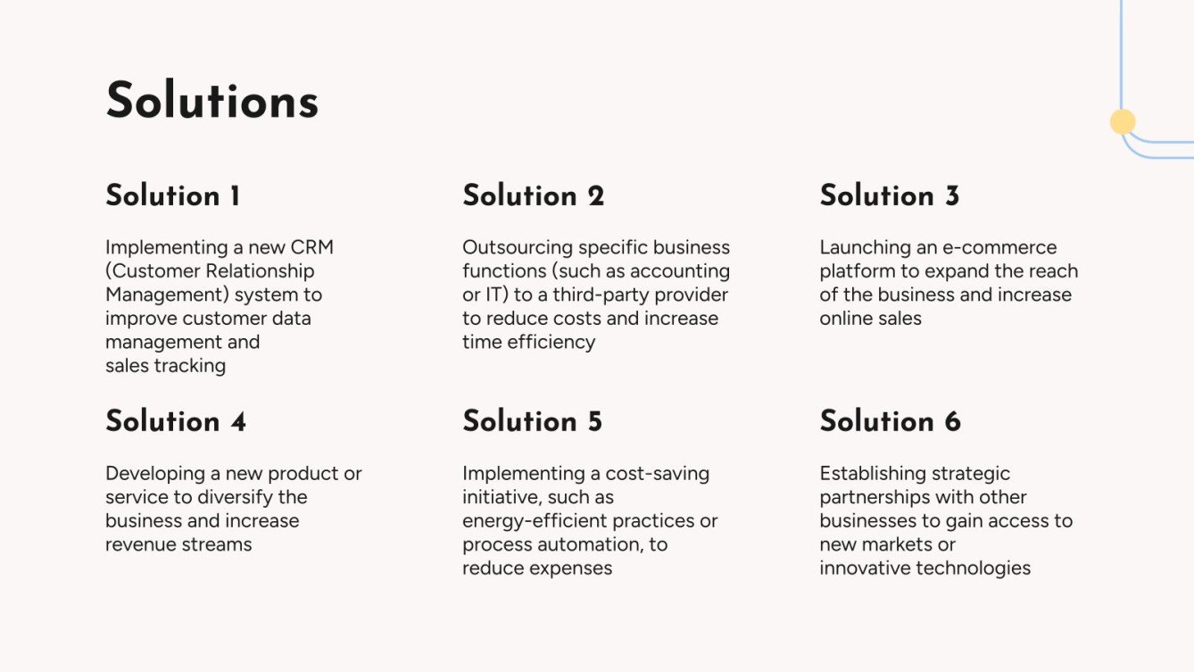 Continuous Improvement Plan Project Proposal Presentation