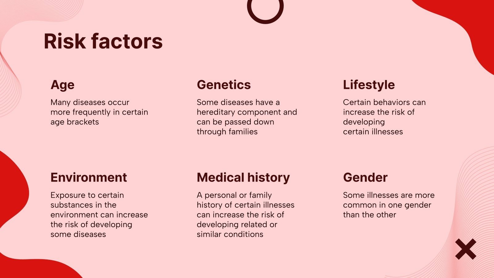 Paraphilias Causes and Symptoms Presentation