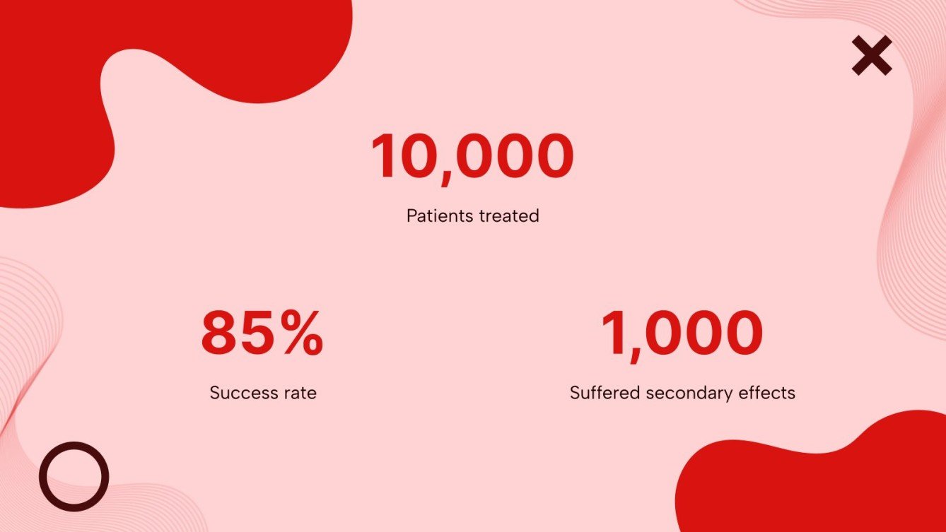 Paraphilias Causes and Symptoms Presentation
