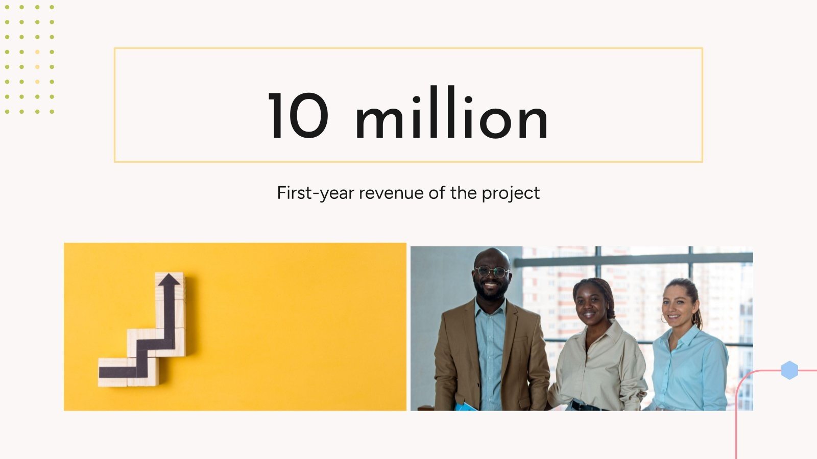 Continuous Improvement Plan Project Proposal Presentation