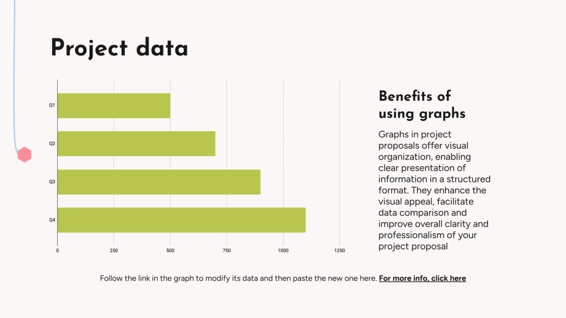 Continuous Improvement Plan Project Proposal Presentation