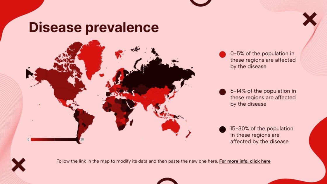 Paraphilias Causes and Symptoms Presentation
