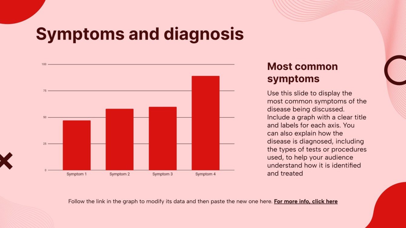Paraphilias Causes and Symptoms Presentation