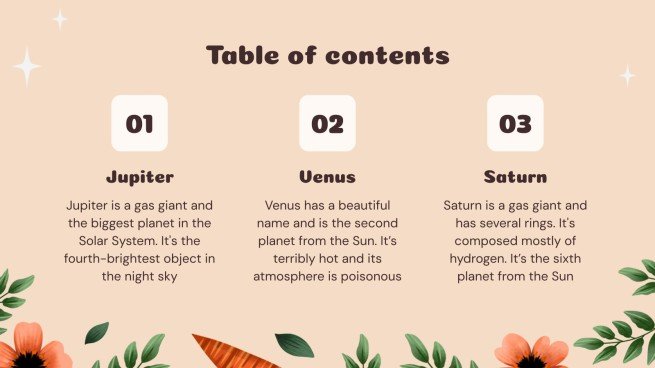 Middle School Activities to Celebrate Easter Presentation